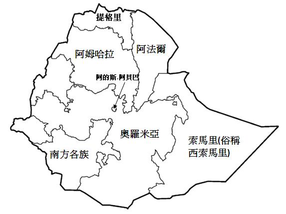 語言‧民族‧歷史－非洲